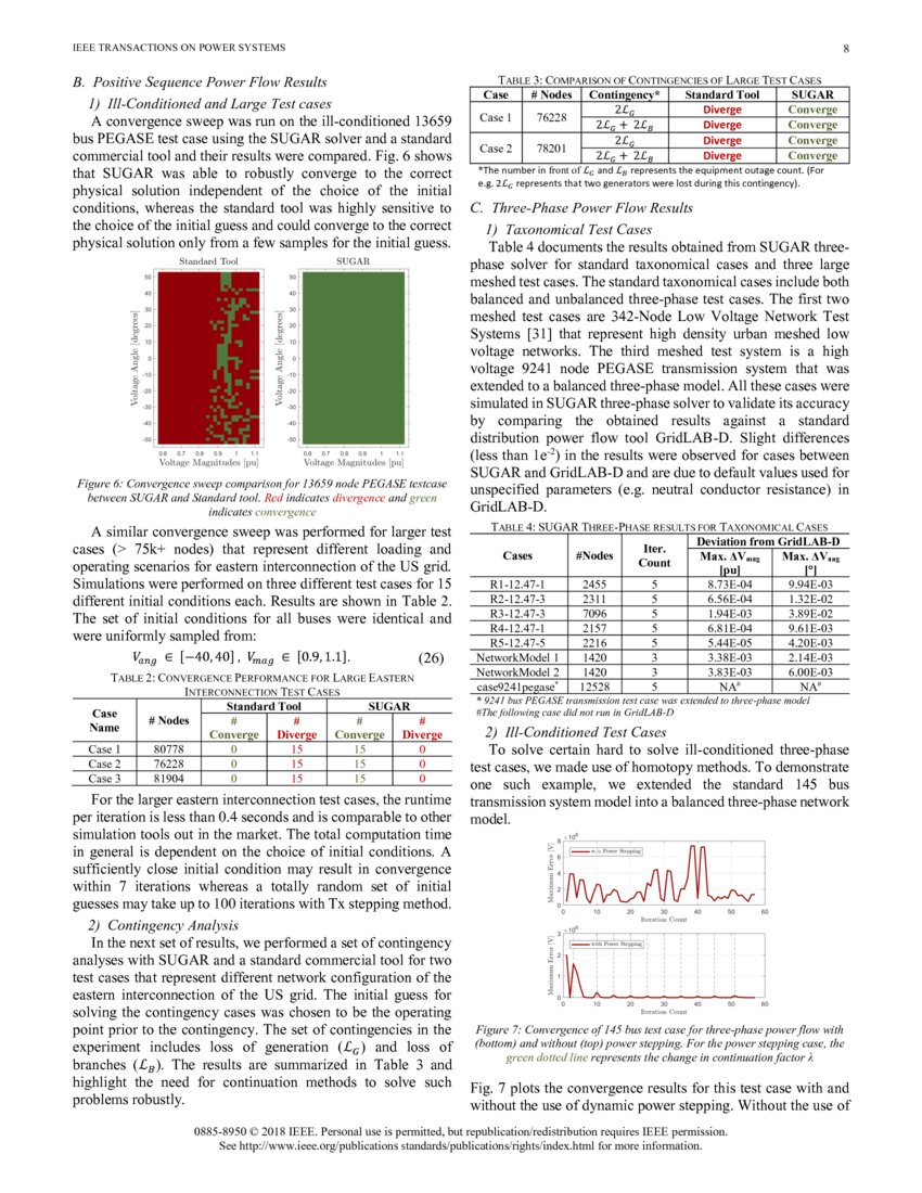 Robust Power Flow And Three Phase Power Flow Analyses Deepai 