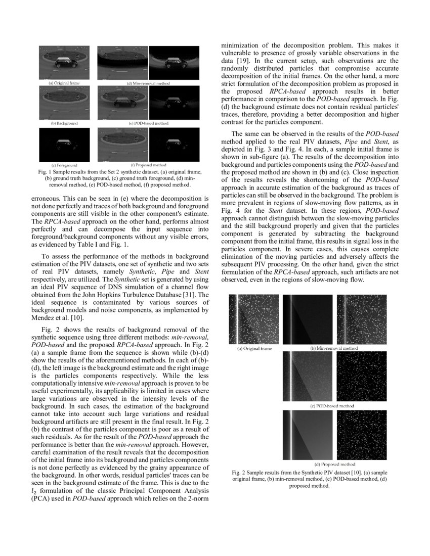 Robust Principal Component Analysis for Background Estimation of Particle Image Velocimetry Data ...