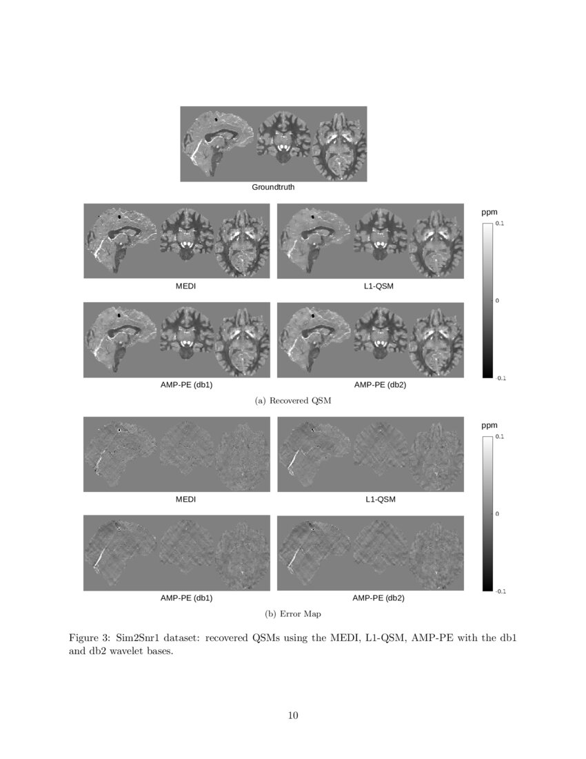 Robust Quantitative Susceptibility Mapping Via Approximate Message Passing Deepai