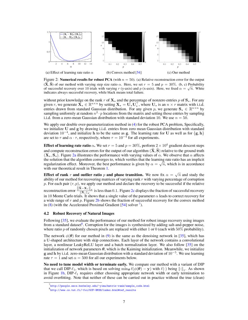 Robust Recovery Via Implicit Bias Of Discrepant Learning Rates For Double Over Parameterization