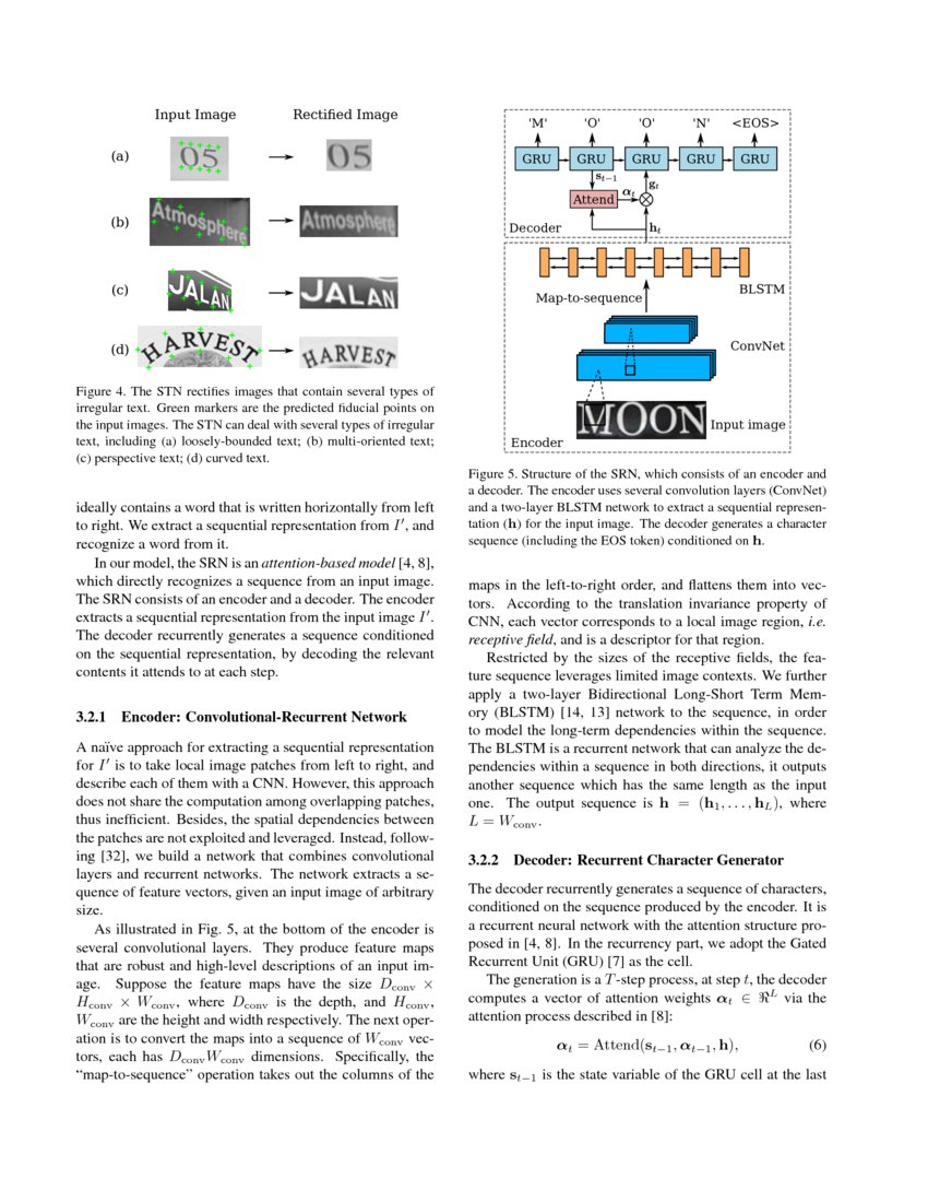 Robust Scene Text Recognition With Automatic Rectification Deepai