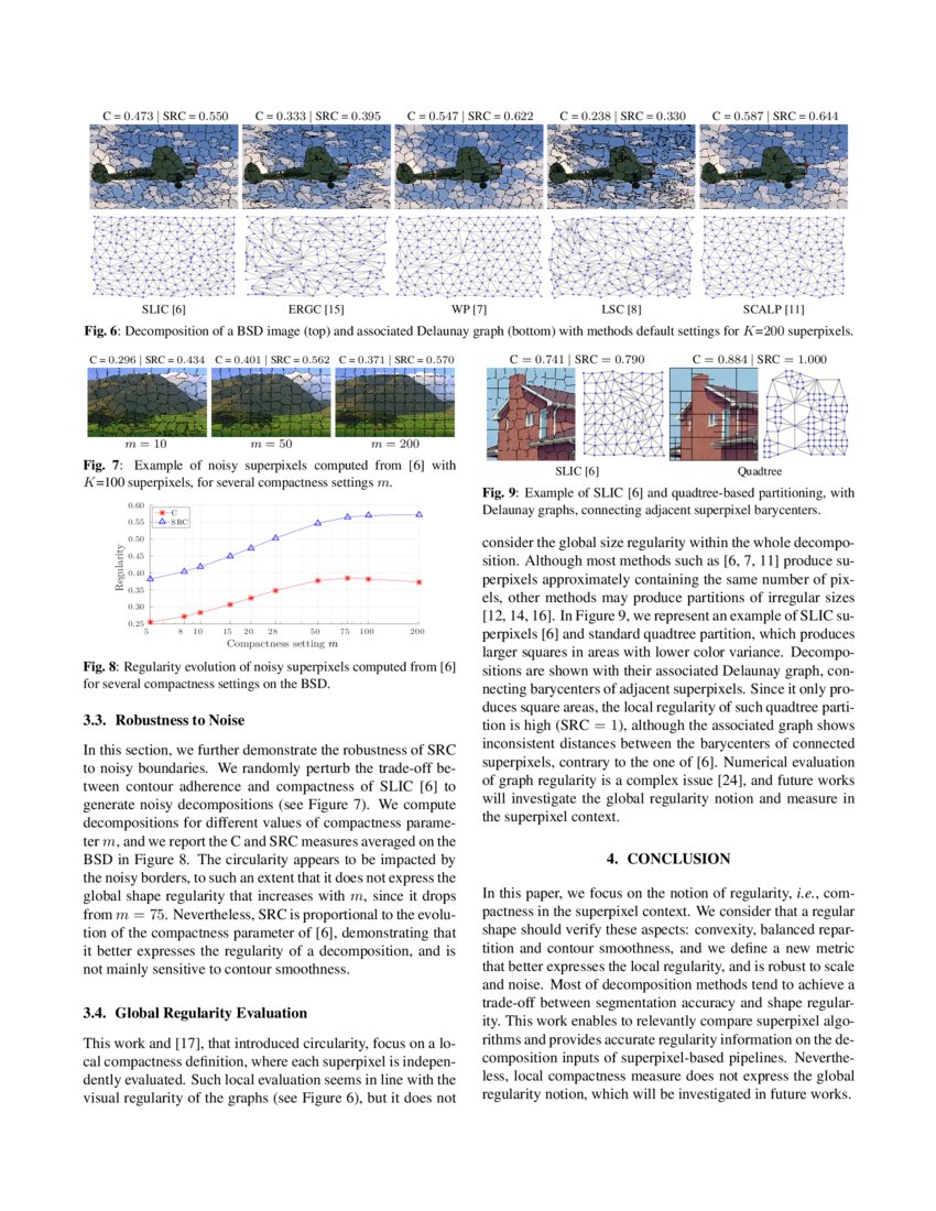 Robust Shape Regularity Criteria for Superpixel Evaluation | DeepAI