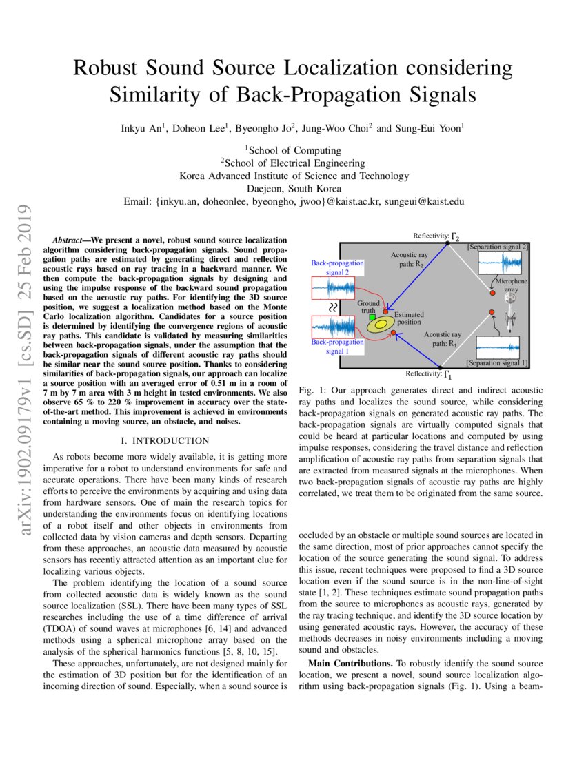 Robust Sound Source Localization considering Similarity of Back ...