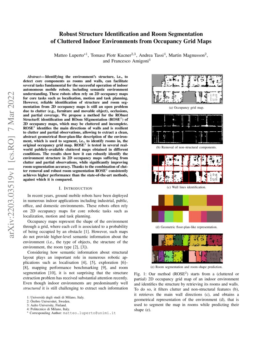 Robust Structure Identification and Room Segmentation of Cluttered ...