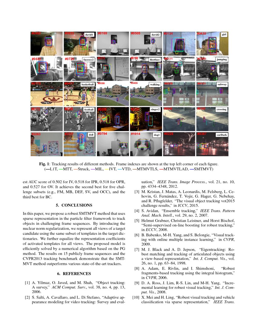 Robust Structured Multi-task Multi-view Sparse Tracking | DeepAI Robust Structured Multi-task Multi-view Sparse Tracking | DeepAI