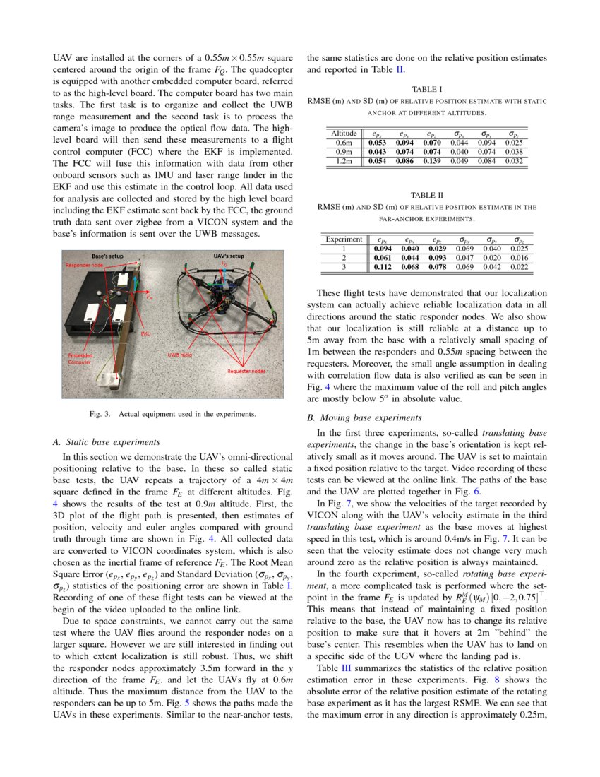 Robust Target Relative Localization With Ultra Wideband Ranging And Communication Deepai 
