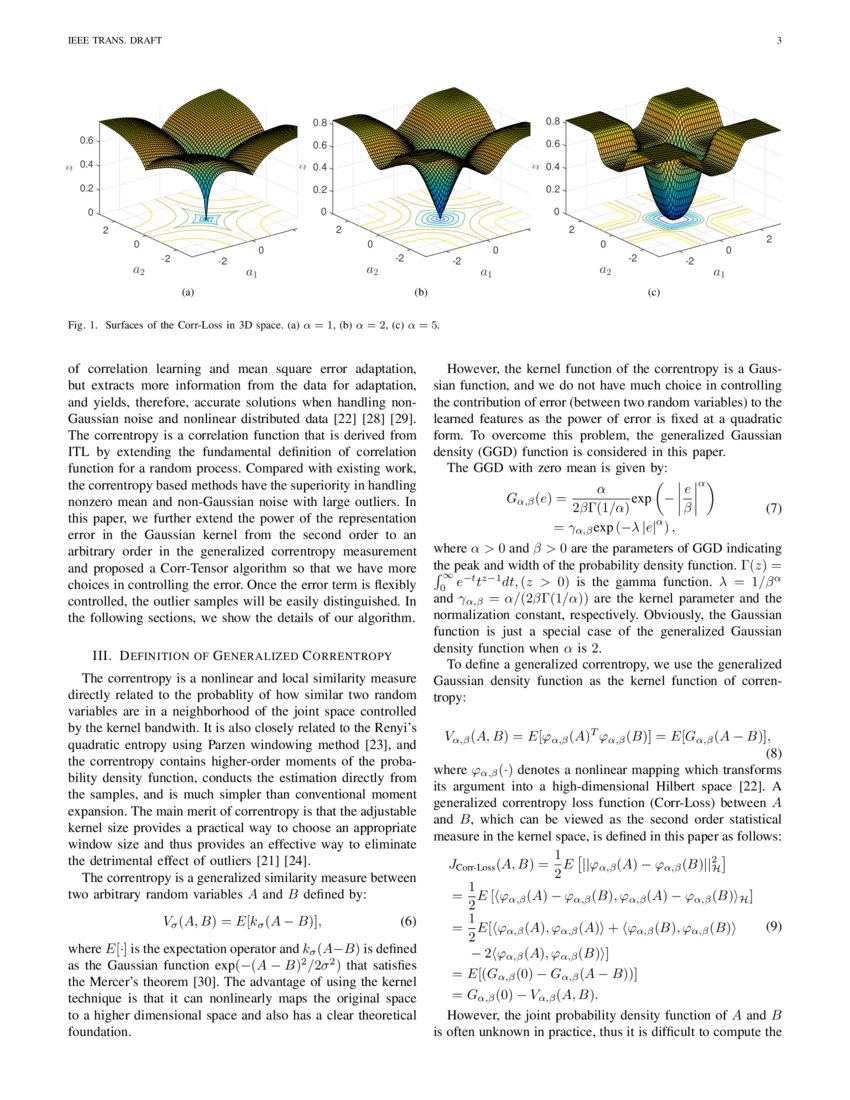 Robust Tensor Decomposition For Image Representation Based On Generalized Correntropy Deepai 3480