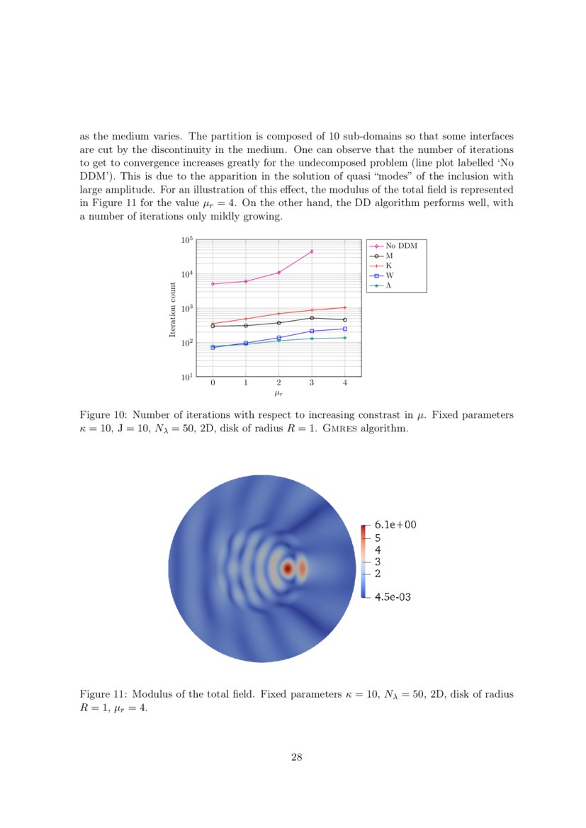 Robust treatment of cross points in Optimized Schwarz Methods | DeepAI