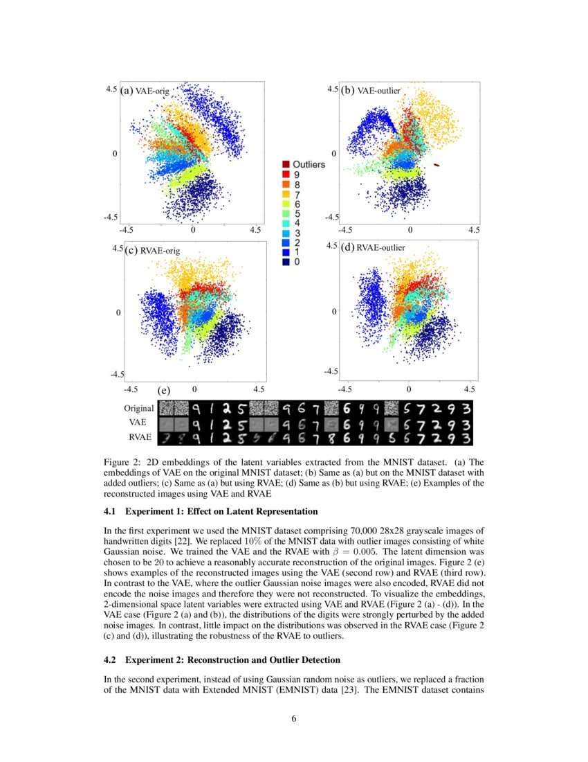 Robust Variational Autoencoder | DeepAI