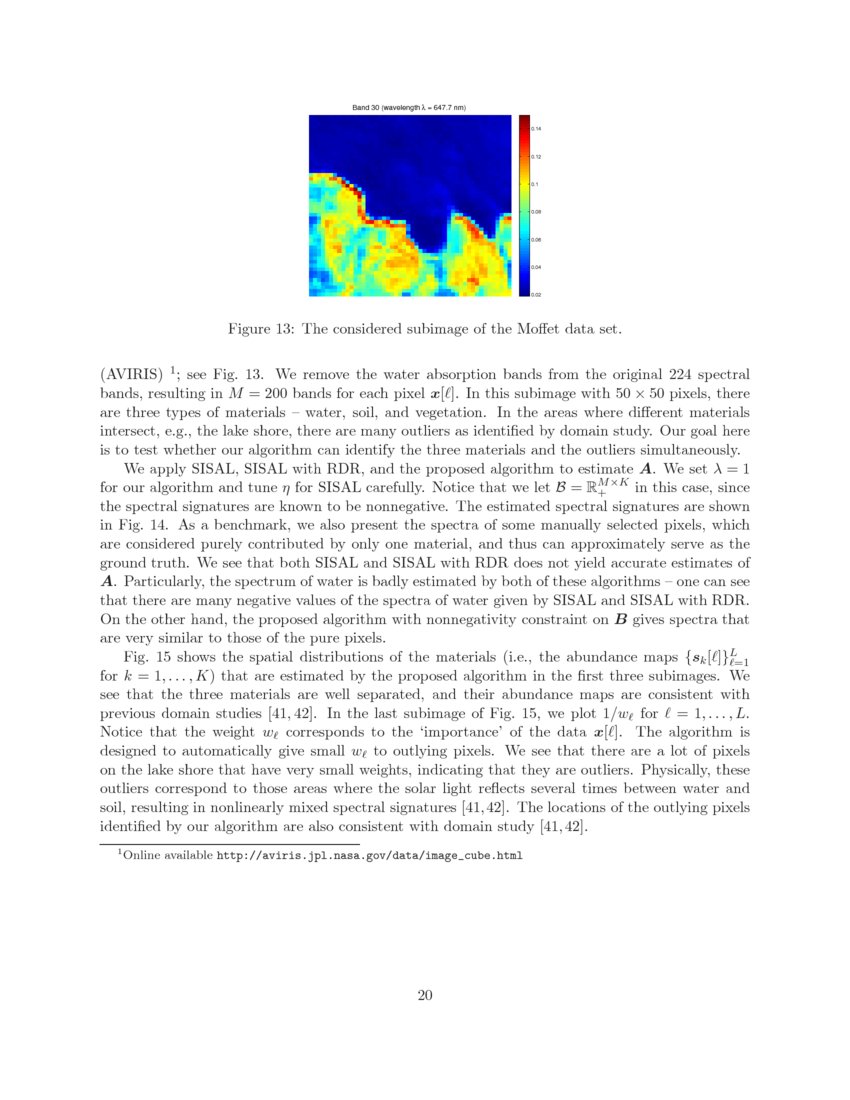 Robust Volume Minimization Based Matrix Factorization For Remote Sensing And Document Clustering