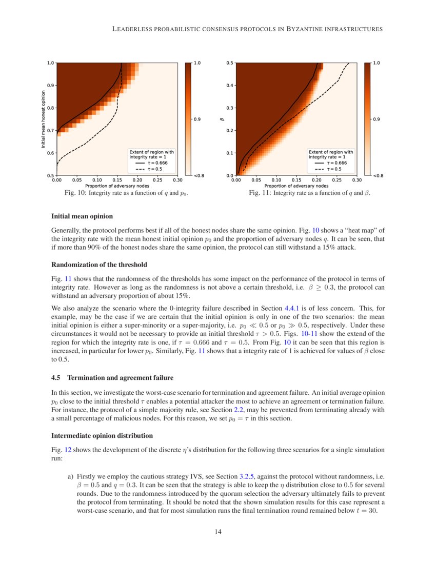 Robustness and efficiency of leaderless probabilistic consensus ...