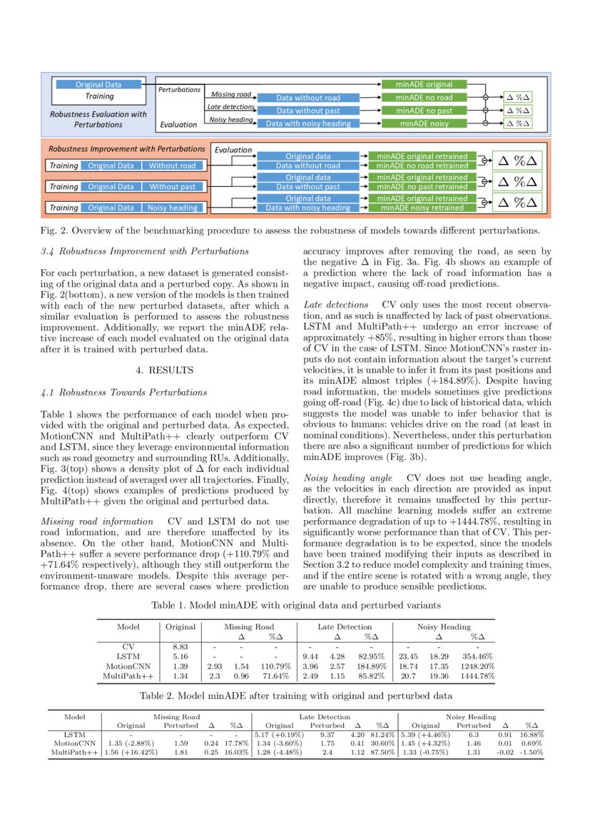 Robustness Benchmark of Road User Trajectory Prediction Models for Automated Driving | DeepAI