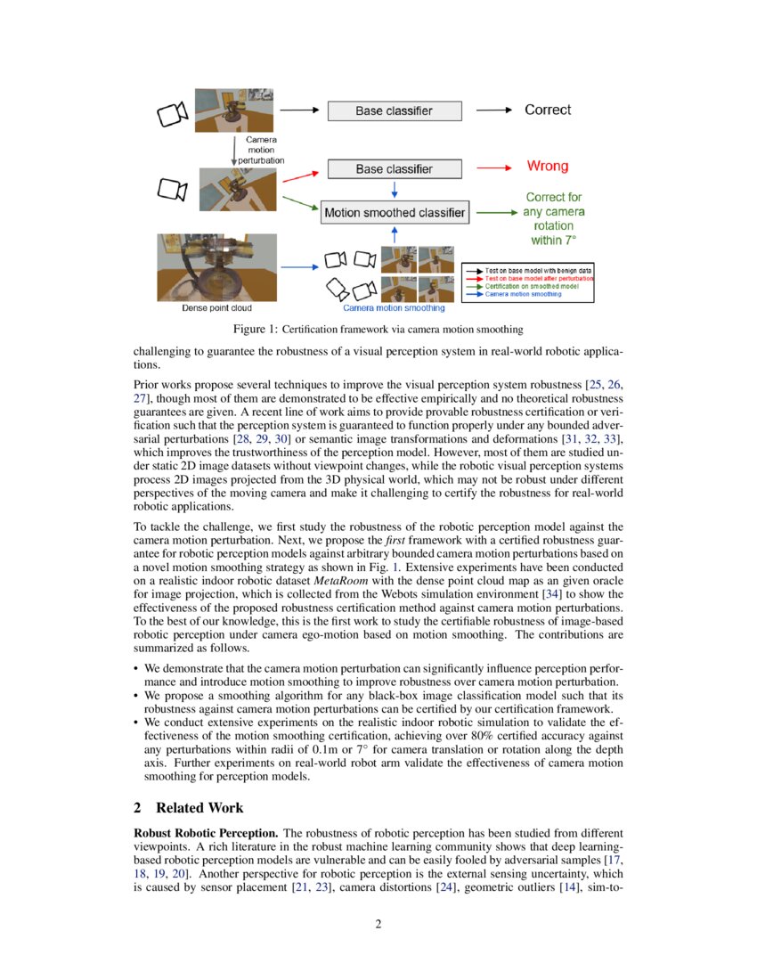 Robustness Certification Of Visual Perception Models Via Camera Motion Smoothing Deepai