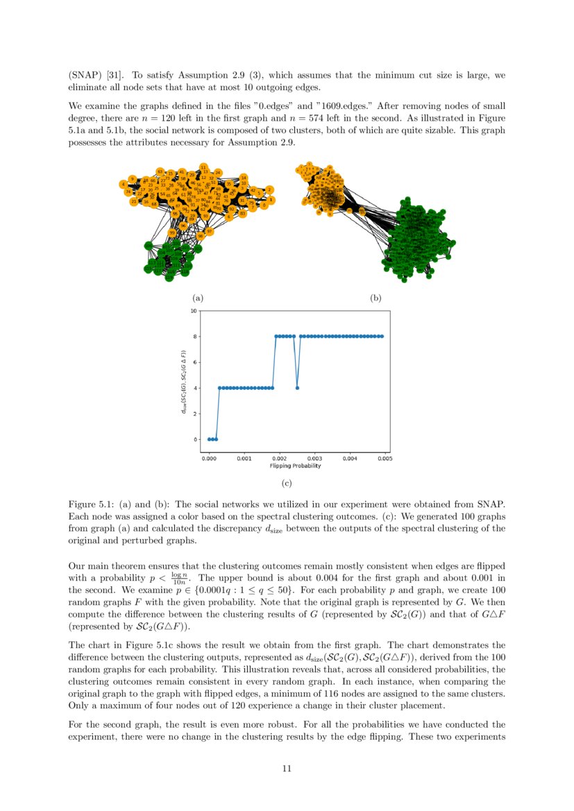 Robustness For Spectral Clustering Of General Graphs Under Local