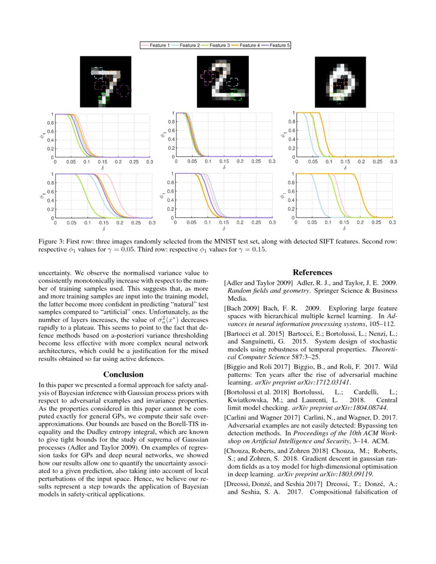 Robustness Guarantees for Bayesian Inference with Gaussian Processes ...