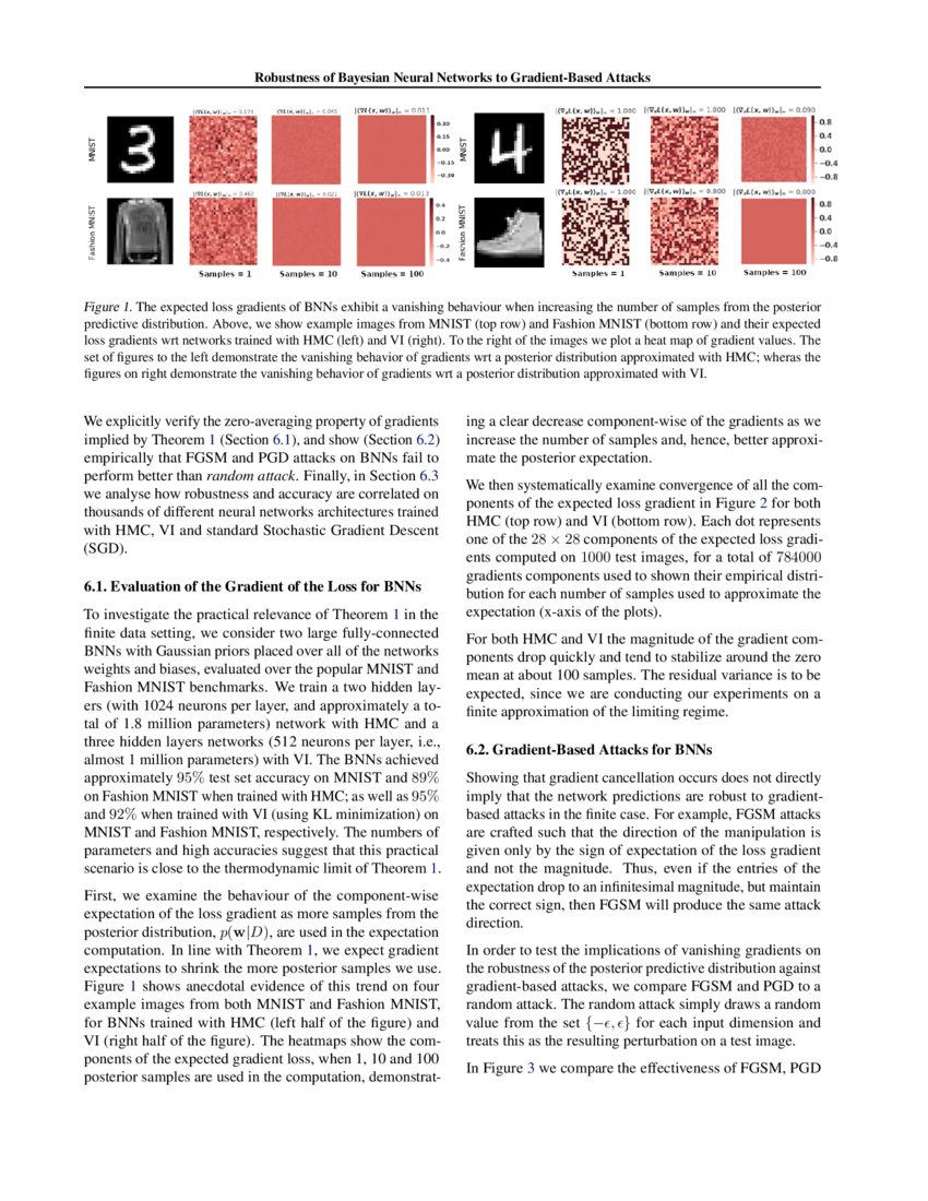 Robustness of Bayesian Neural Networks to Gradient-Based Attacks | DeepAI