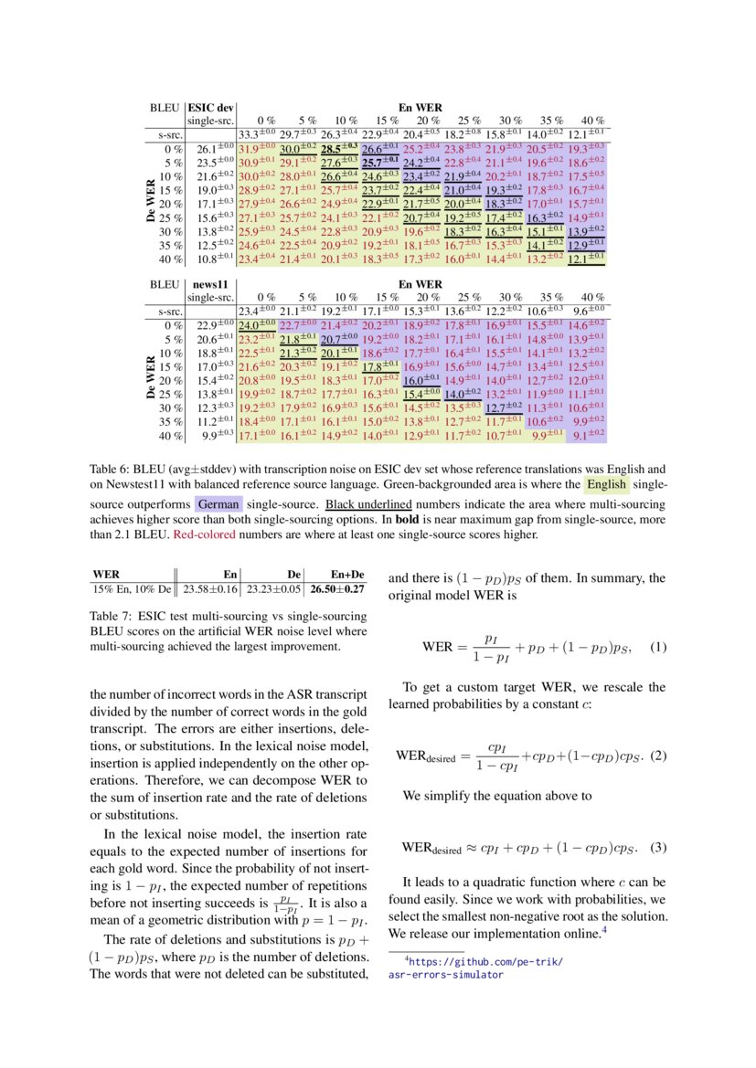 Robustness of Multi-Source MT to Transcription Errors | DeepAI