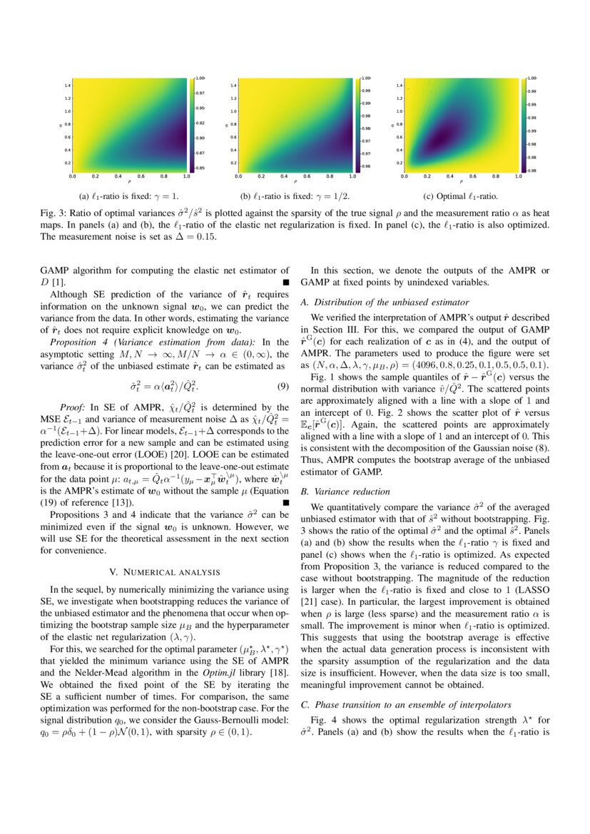 Role Of Bootstrap Averaging In Generalized Approximate Message Passing Deepai 