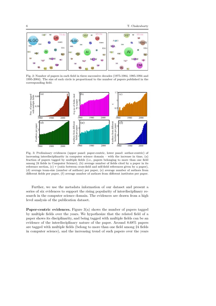 Role of Interdisciplinarity in Computer Sciences: Quantification ...