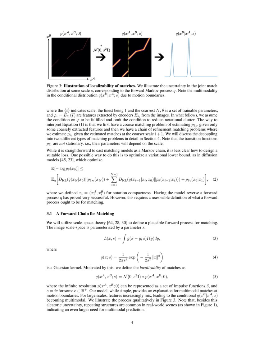 RoMa: Revisiting Robust Losses for Dense Feature Matching | DeepAI RoMa: Revisiting Robust Losses for Dense Feature Matching | DeepAI