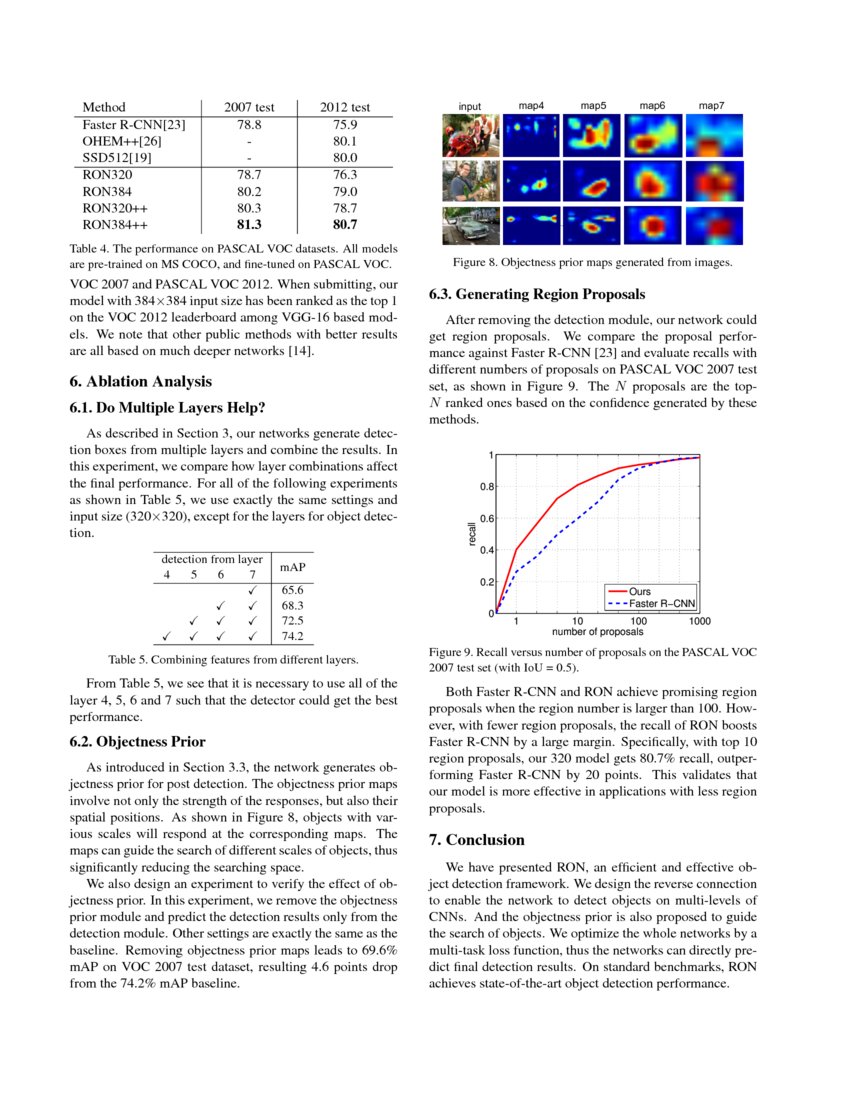 RON: Reverse Connection with Objectness Prior Networks for Object Detection | DeepAI