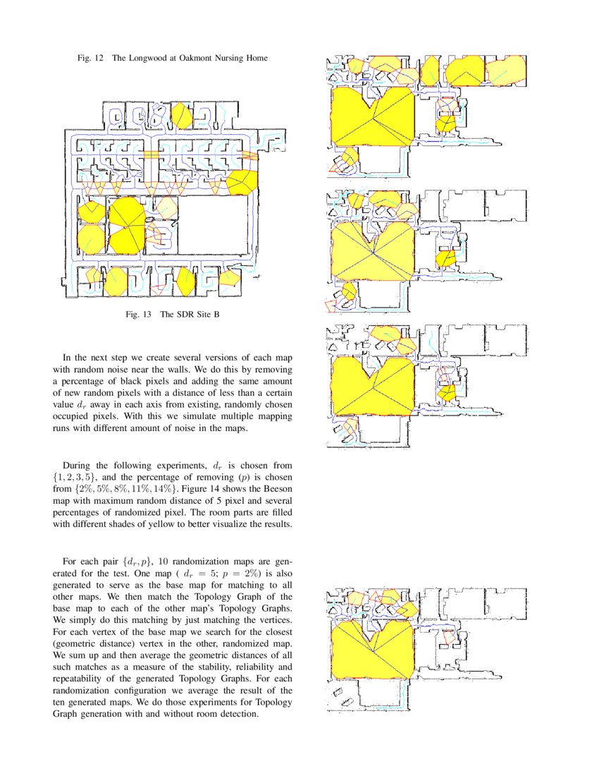 Room Detection for Topological Maps | DeepAI