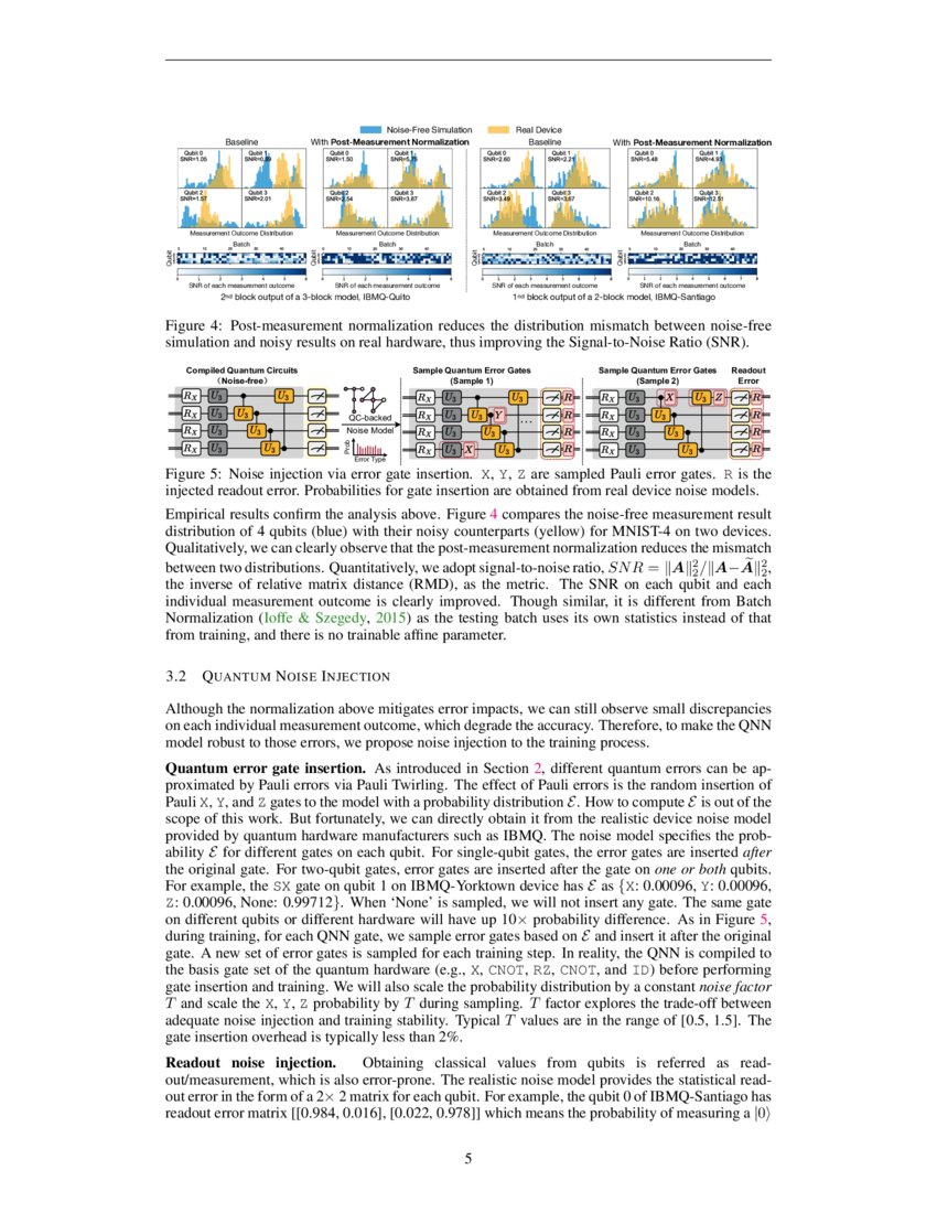 RoQNN: Noise-Aware Training for Robust Quantum Neural Networks | DeepAI RoQNN: Noise-Aware Training for Robust Quantum Neural Networks | DeepAI