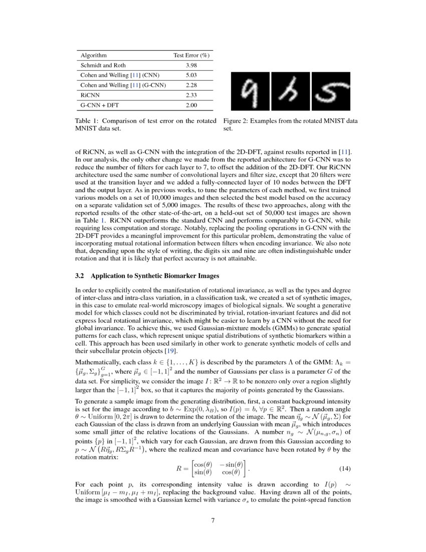 Rotation Equivariance And Invariance In Convolutional Neural Networks Deepai 5397