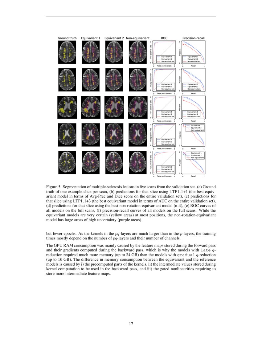 Rotation-Equivariant Deep Learning for Diffusion MRI | DeepAI Rotation-Equivariant Deep Learning for Diffusion MRI | DeepAI
