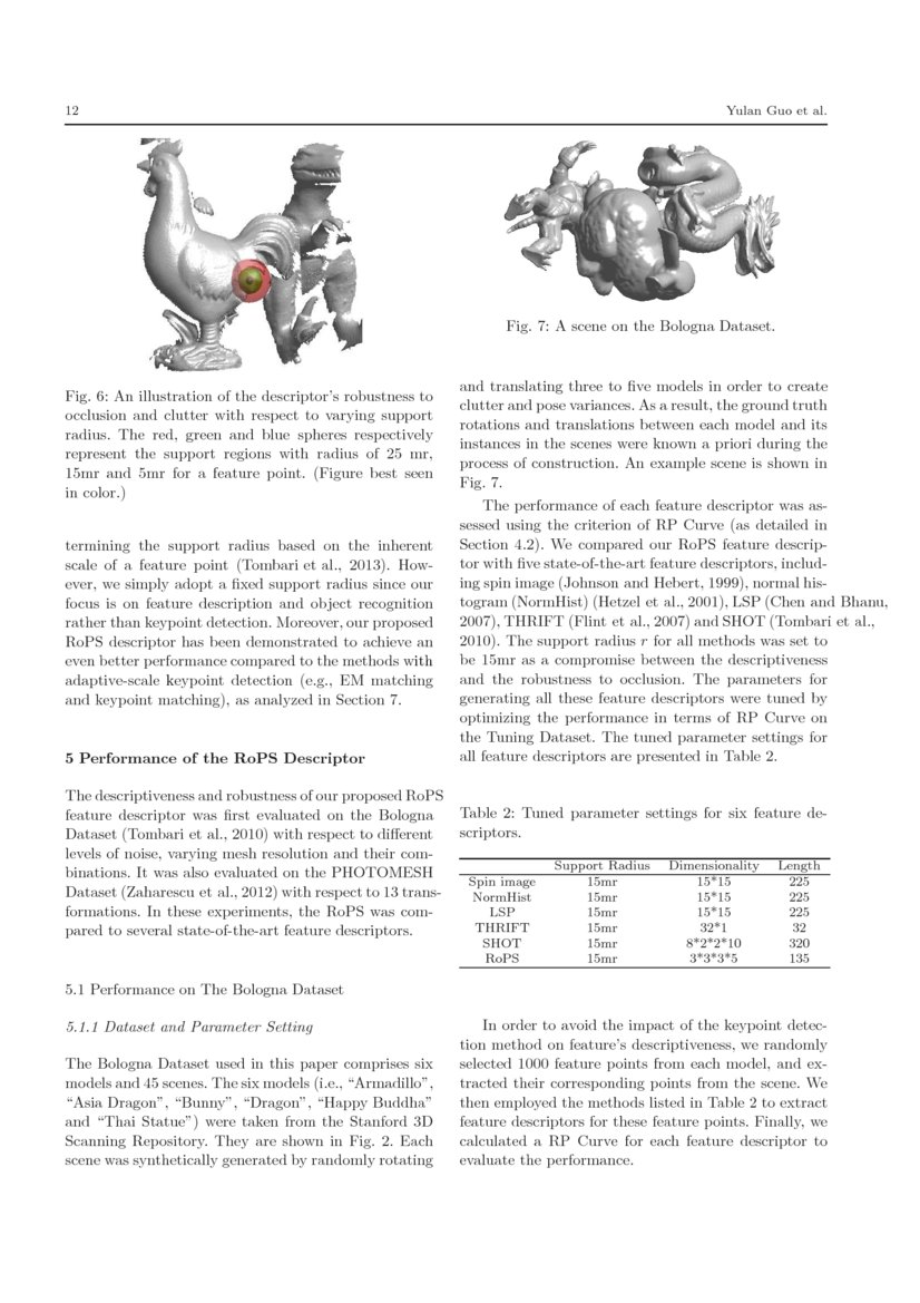 Rotational Projection Statistics for 3D Local Surface Description and Object Recognition | DeepAI