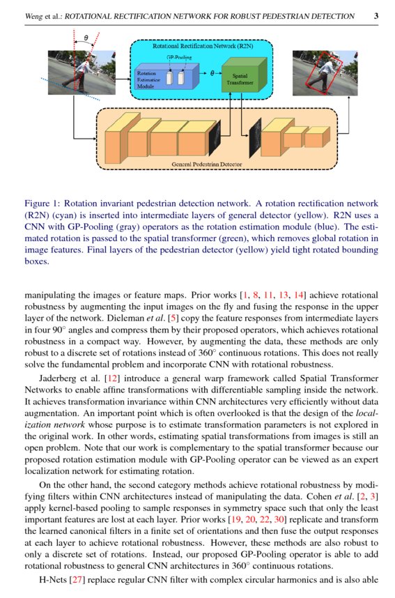 Rotational Rectification Network Enabling Pedestrian Detection For