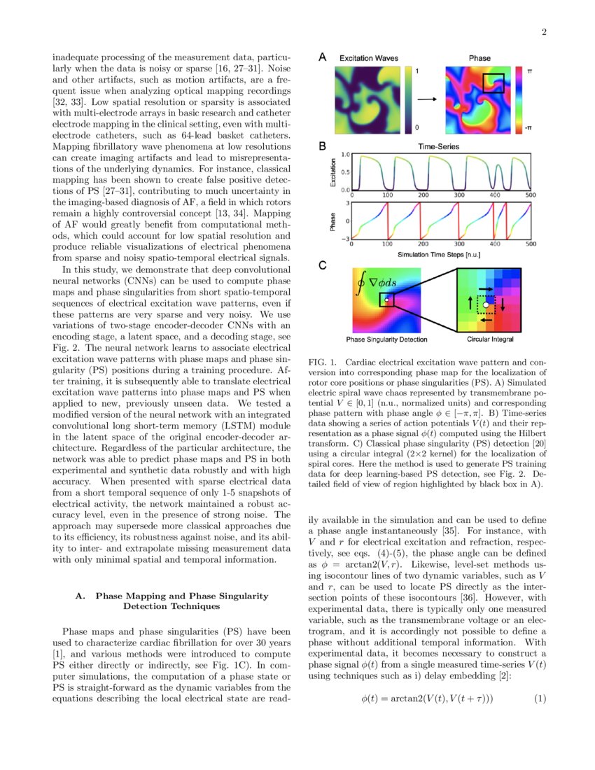 Rotor Localization and Phase Mapping of Cardiac Excitation Waves using ...