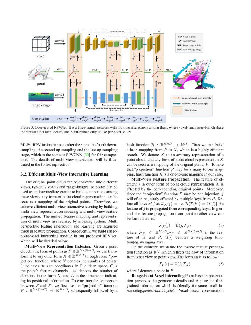 Rpvnet A Deep And Efficient Range Point Voxel Fusion Network For Lidar Point Cloud Segmentation
