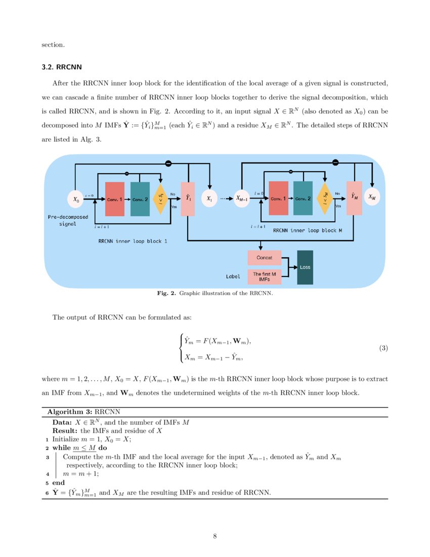 Rrcnn A Novel Signal Decomposition Approach Based On Recurrent Residue Convolutional Neural