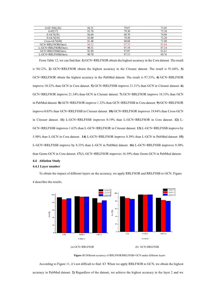 RRLFSOR: An Efficient Self-Supervised Learning Strategy of Graph Convolutional Networks | DeepAI