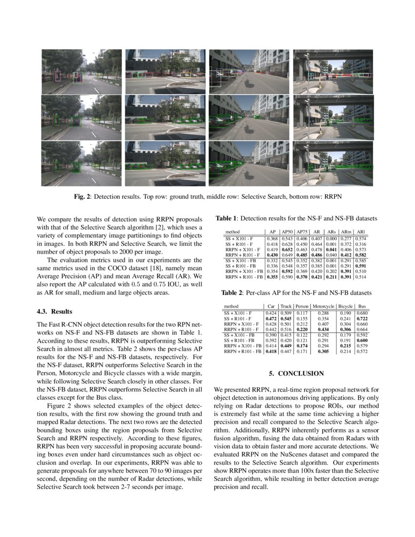 RRPN: Radar Region Proposal Network for Object Detection in Autonomous Vehicles | DeepAI
