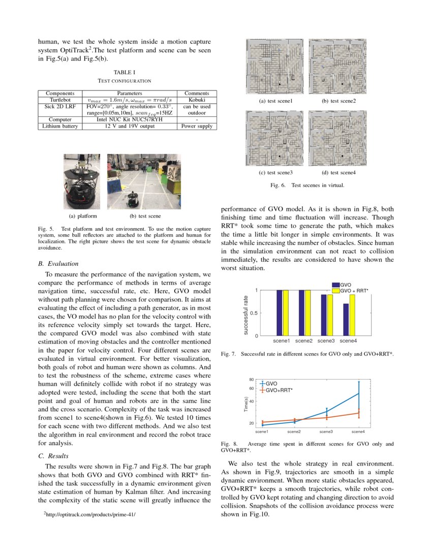 RRT* Combined with GVO for Real-time Nonholonomic Robot Navigation in ...