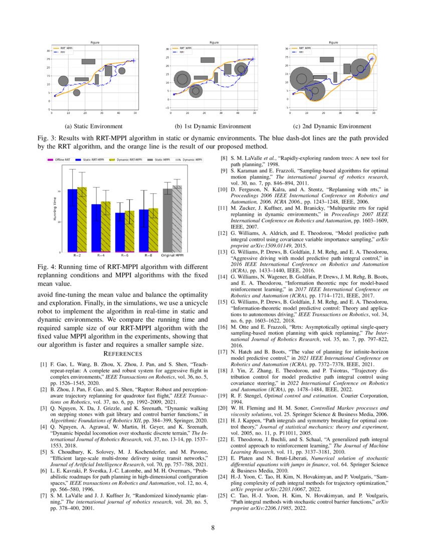 Rrt Guided Model Predictive Path Integral Method Deepai