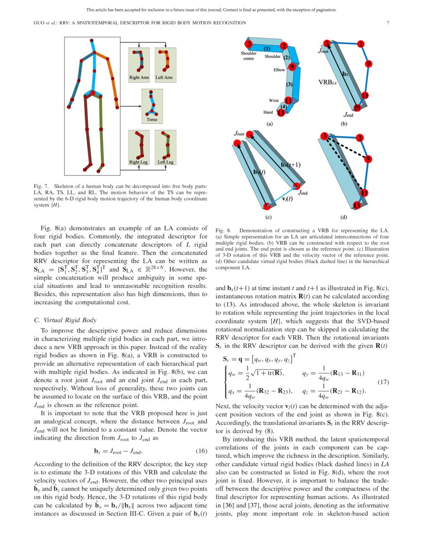 Rrv A Spatiotemporal Descriptor For Rigid Body Motion Recognition Deepai