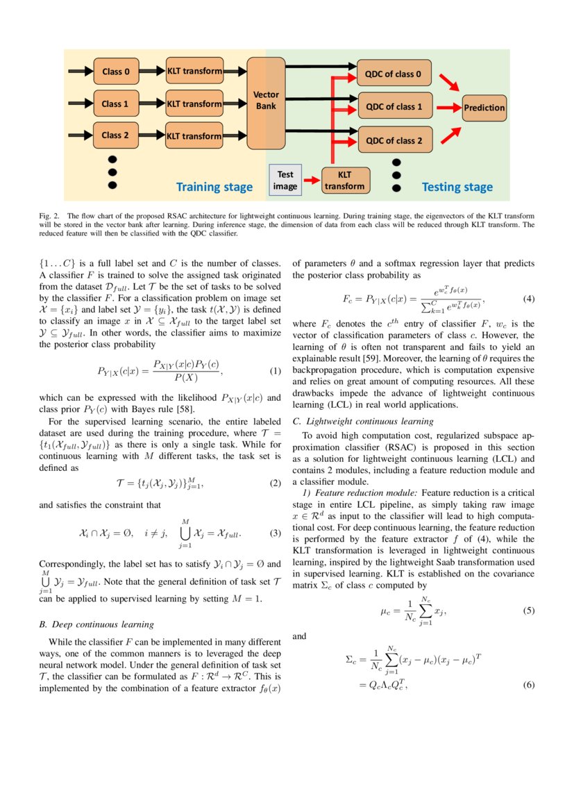 RSAC: Regularized Subspace Approximation Classifier for Lightweight Continuous Learning | DeepAI