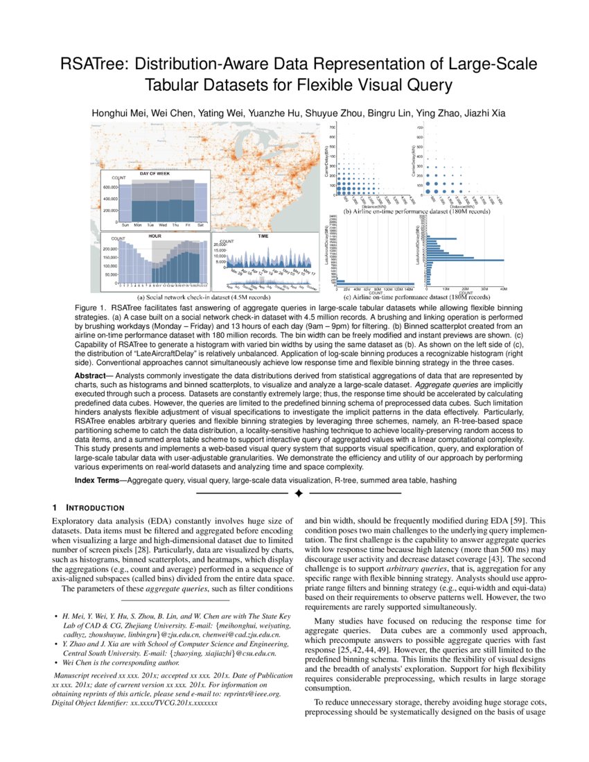 Rsatree Distribution Aware Data Representation Of Large Scale Tabular Datasets For Flexible