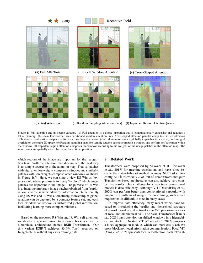 Rsir Transformer Hierarchical Vision Transformer Using Random Sampling