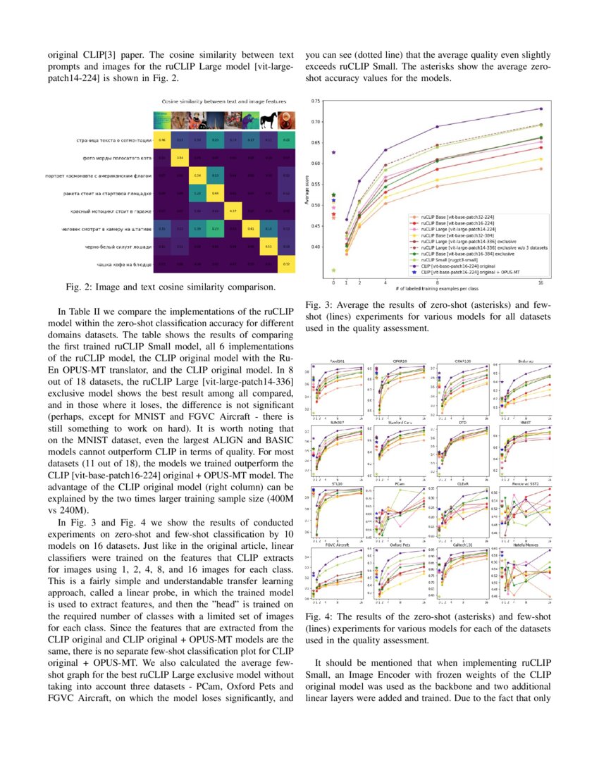 RuCLIP – new models and experiments: a technical report | DeepAI