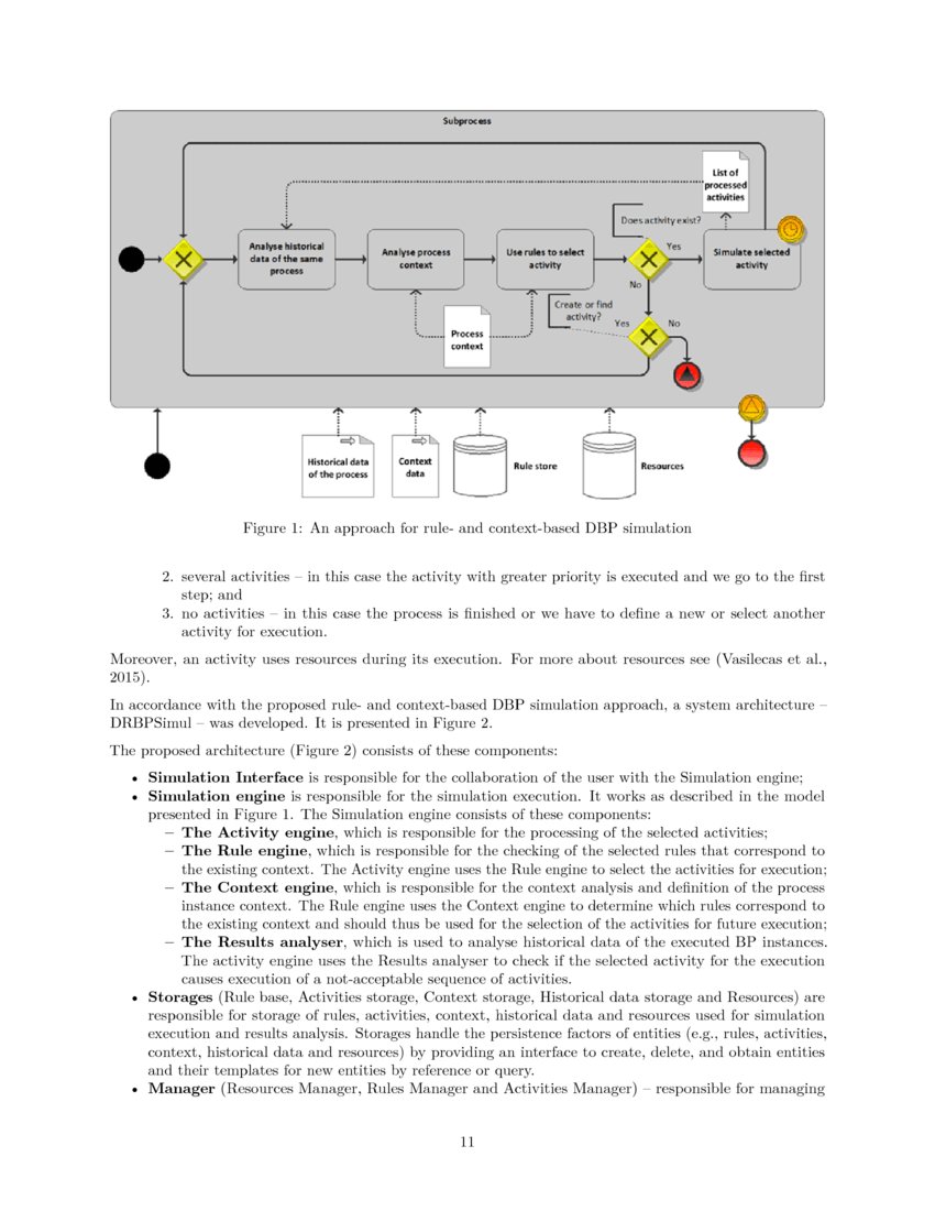 Rule- and context-based dynamic business process modelling and simulation | DeepAI