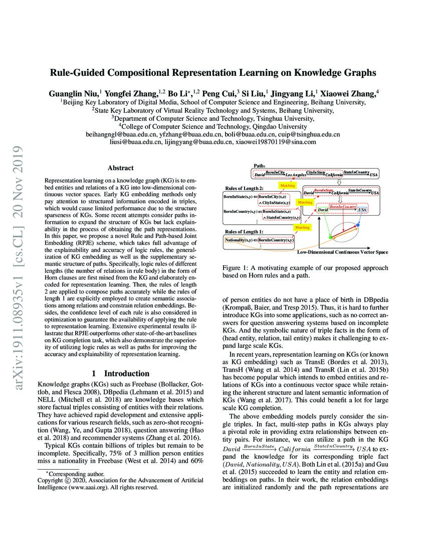 Rule Guided Compositional Representation Learning On Knowledge Graphs Deepai 6208