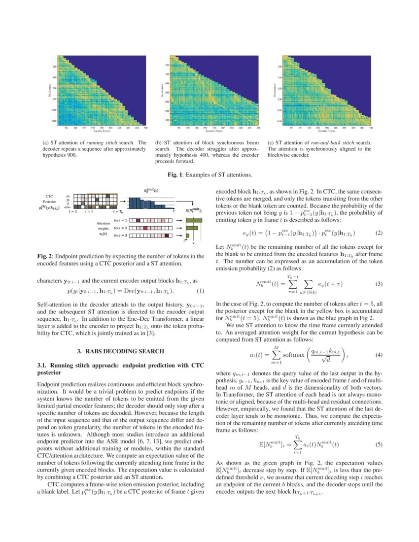 Run-and-back stitch search: novel block synchronous decoding for streaming encoder-decoder ASR ...