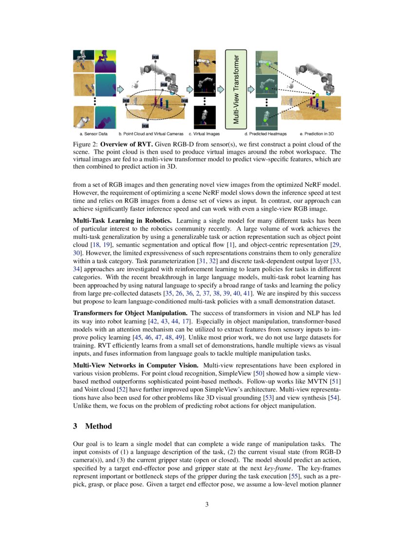 RVT: Robotic View Transformer for 3D Object Manipulation | DeepAI