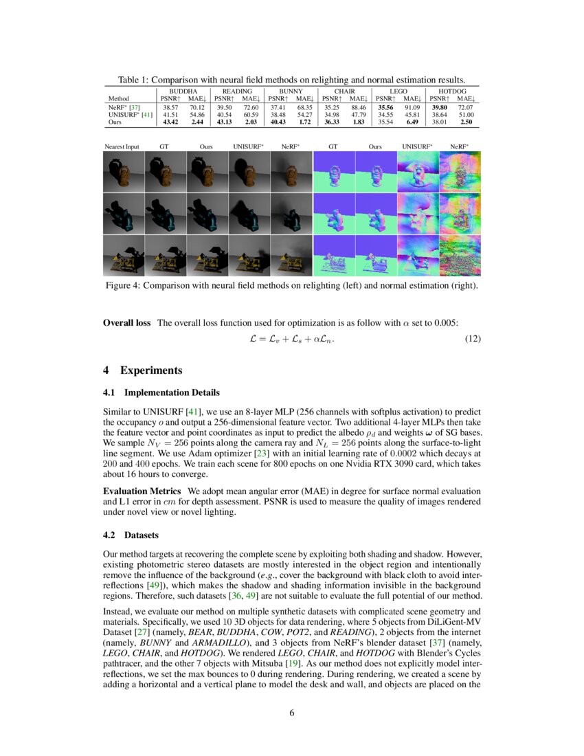 S^3-NeRF: Neural Reflectance Field from Shading and Shadow under a ...