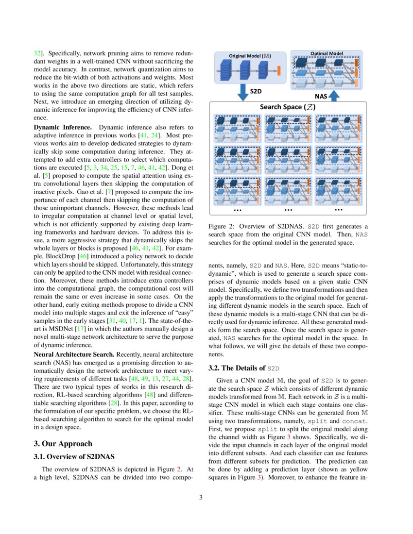 S2dnas Transforming Static Cnn Model For Dynamic Inference Via Neural Architecture Search Deepai