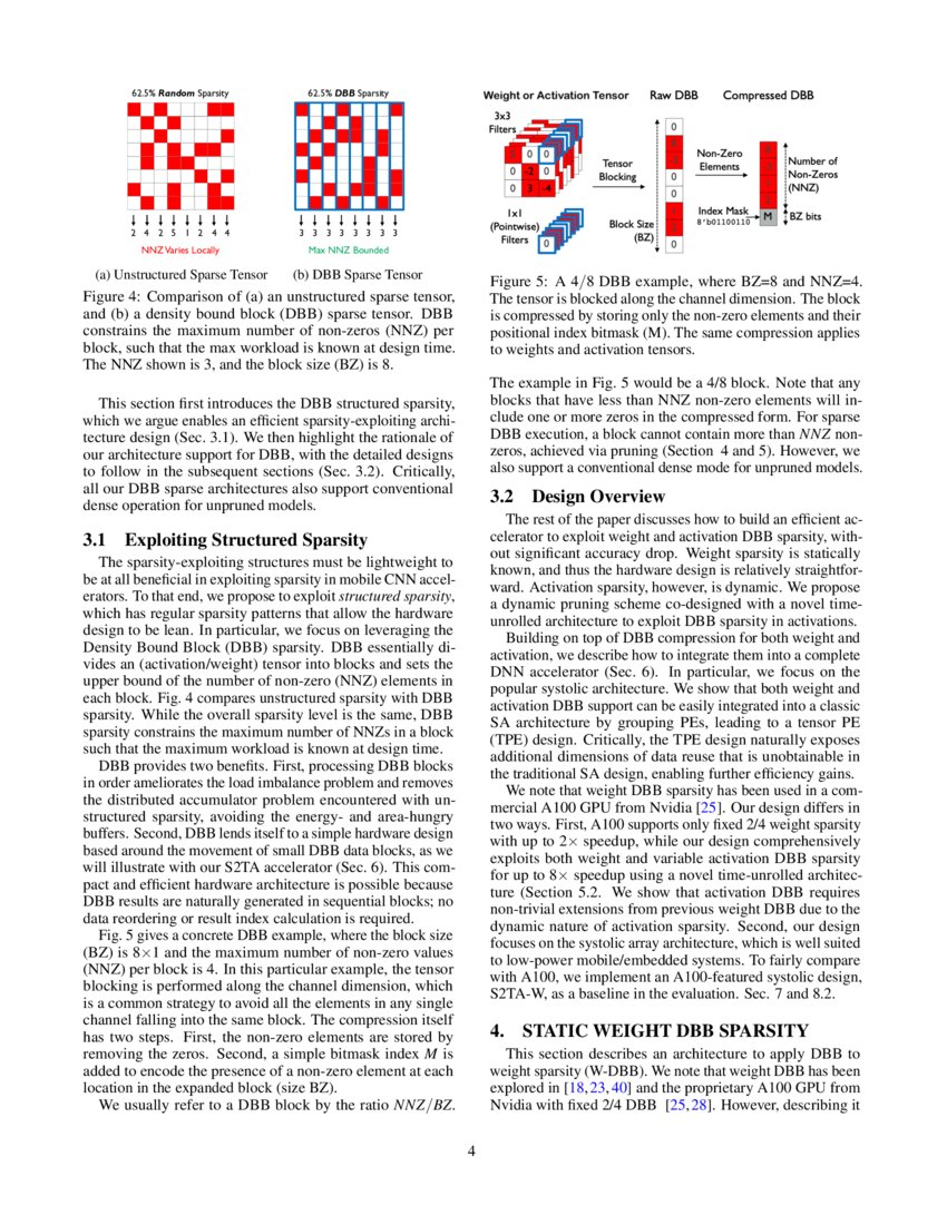 S2ta Exploiting Structured Sparsity For Energy Efficient Mobile Cnn Acceleration Deepai